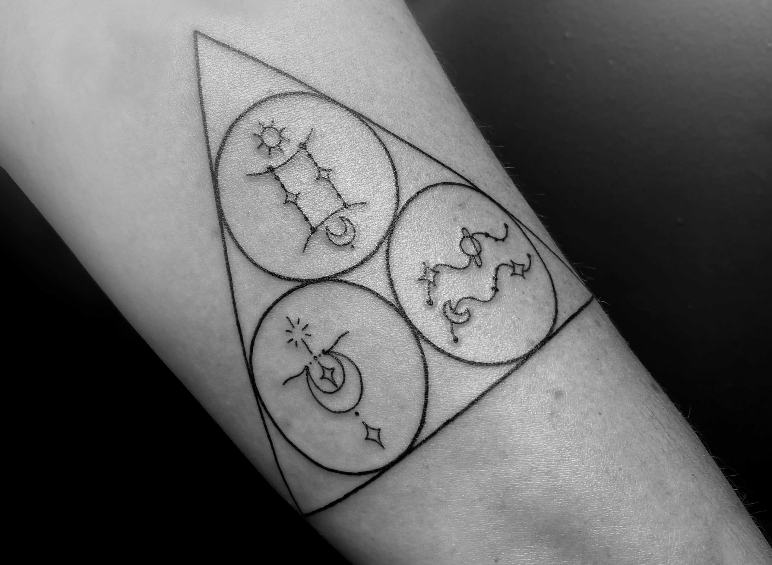 Blog | Gaia Tattoos